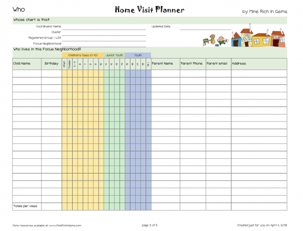 Home Visit Planner | DOWNLOAD – Mine Rich in Gems